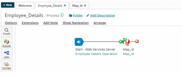 Dell Boomi Platform - Prowess Software Services